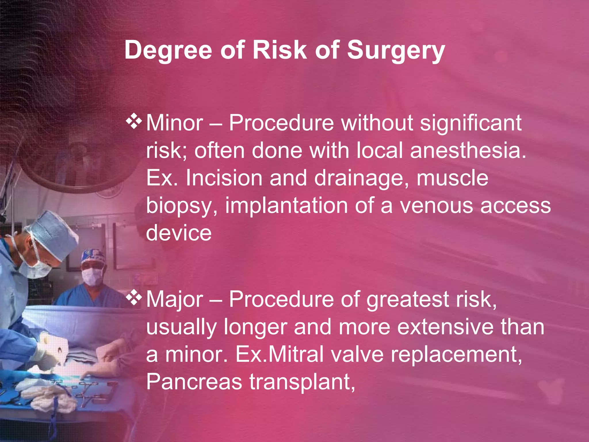 Concept On Surgery Pre Op | PPT