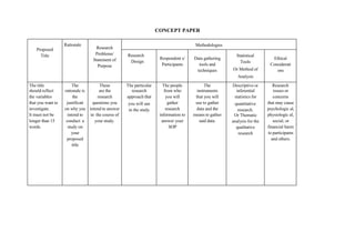 Concept-Paper-Example for Research..docx | Business and Finance