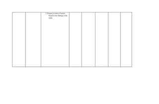 Concept-Paper-Example for Research..docx | Business and Finance