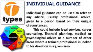 Comprehensive Overview of Educational and Vocational Guidance Processes ...
