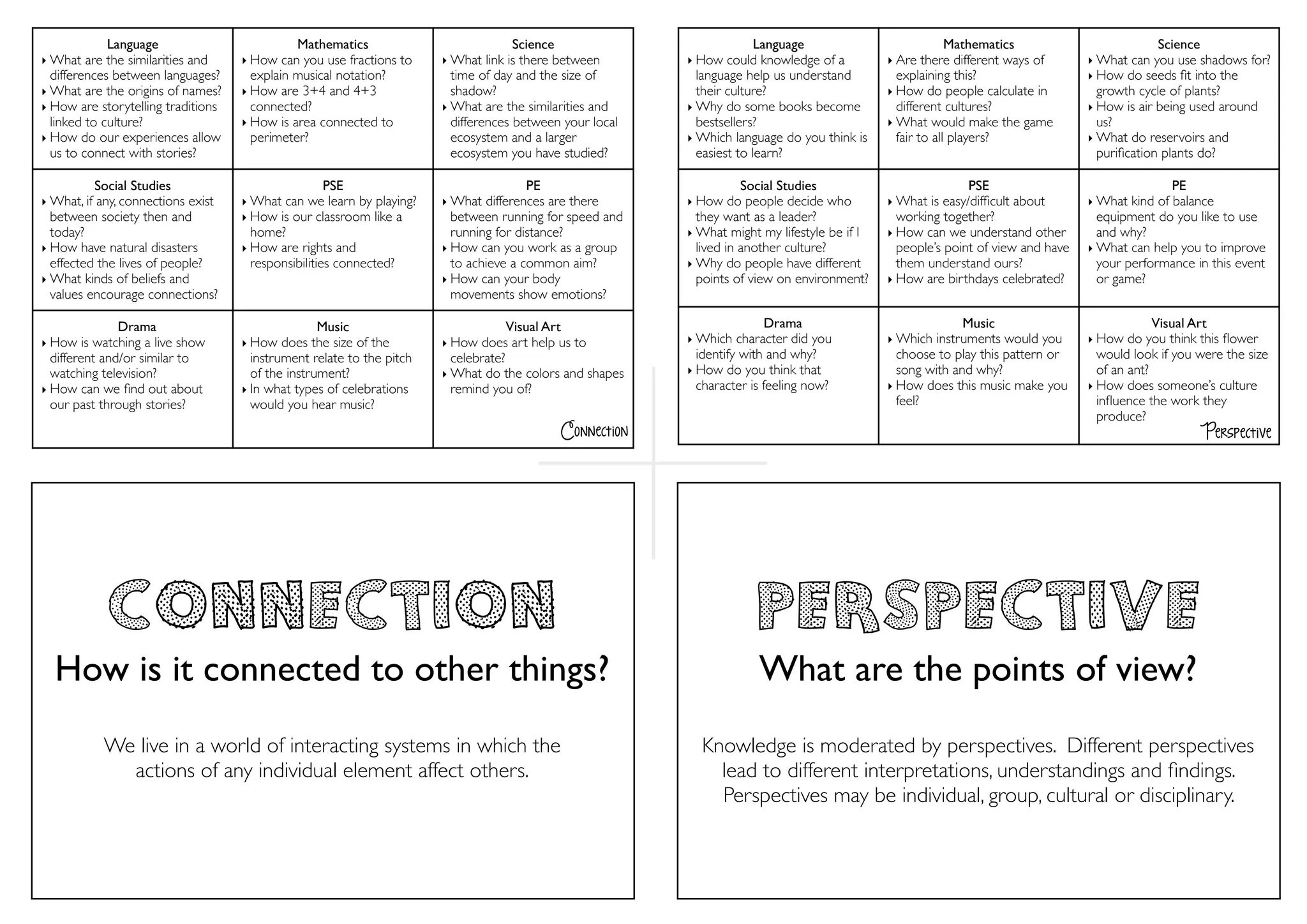 Concept-Question Cards.pdf
