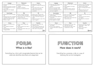 Concept-Question Cards.pdf | Education