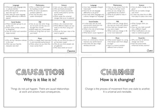 Concept-Question Cards.pdf