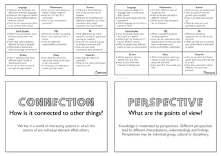 Concept-Question Cards.pdf
