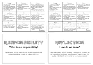 Concept-Question Cards.pdf