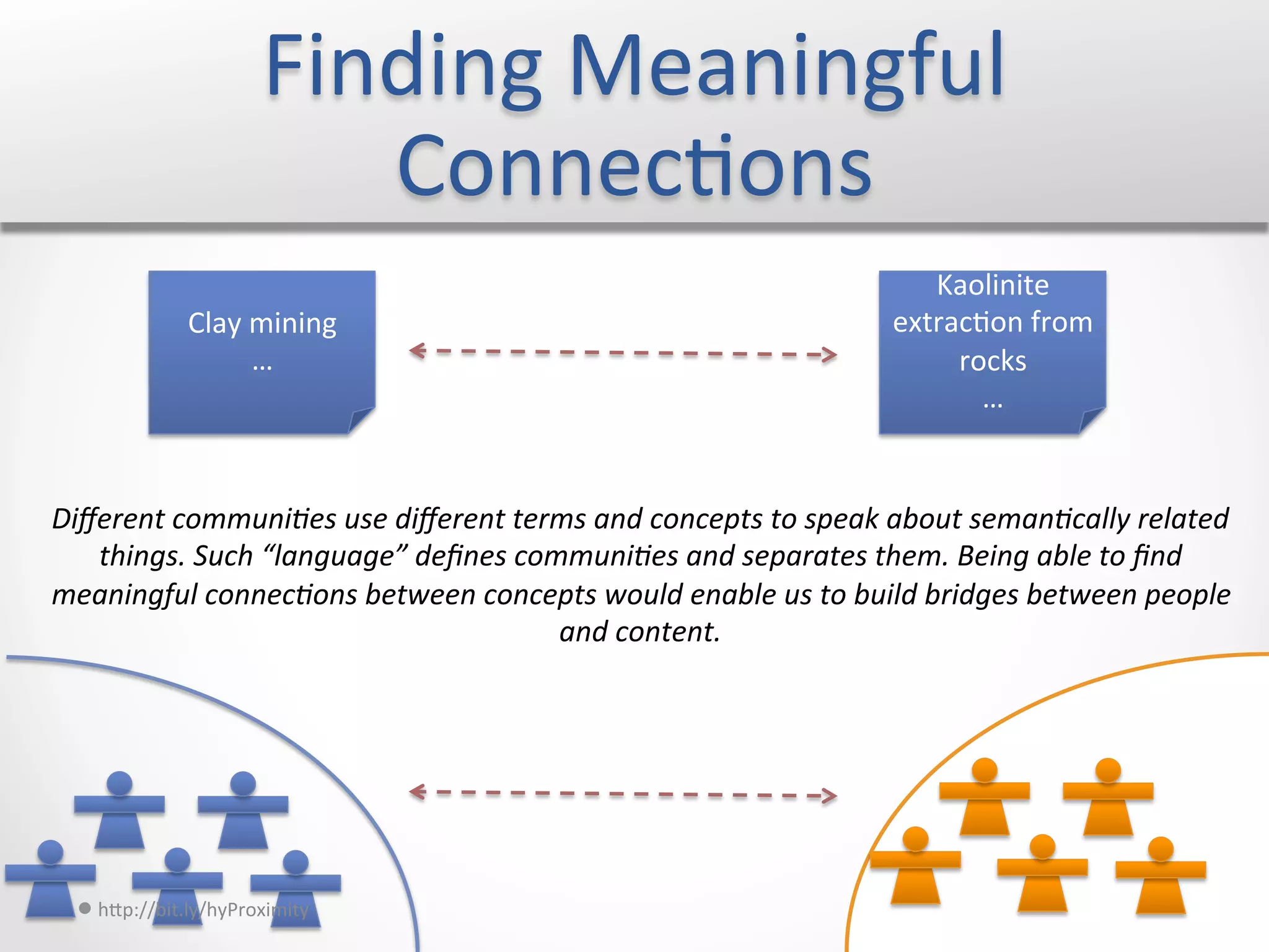Linked Data-based Concept Recommendation: Comparison of Different Methods in Open Innovation ...