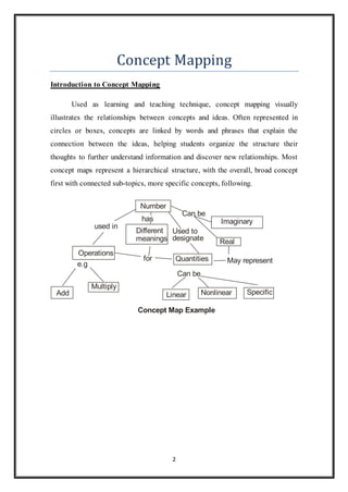 Concept mapping, Simulation, Gradation | PDF