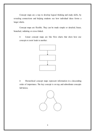 Concept mapping, Simulation, Gradation | PDF