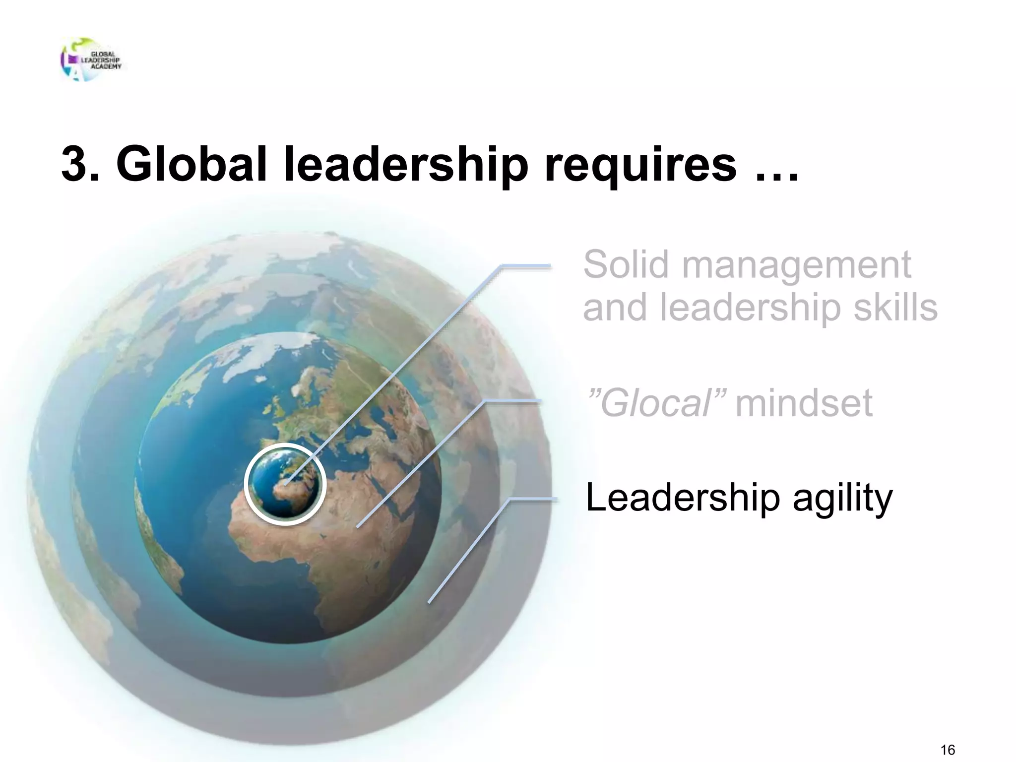 What is global leadership | PPTX