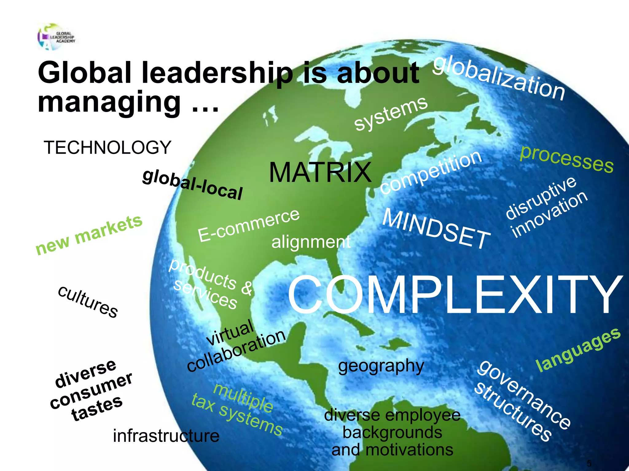 What is global leadership | PPTX