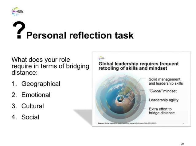 What is global leadership | PPTX | Executive Leadership & Management ...