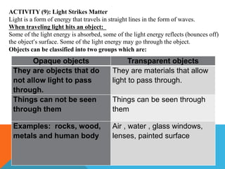 concept 1.3 light and sight.pptx