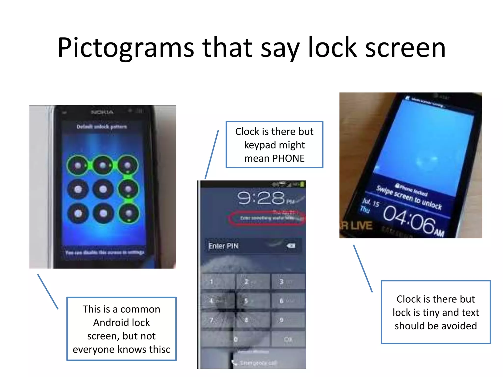 Brainstorming the pictogram concepts | PPTX