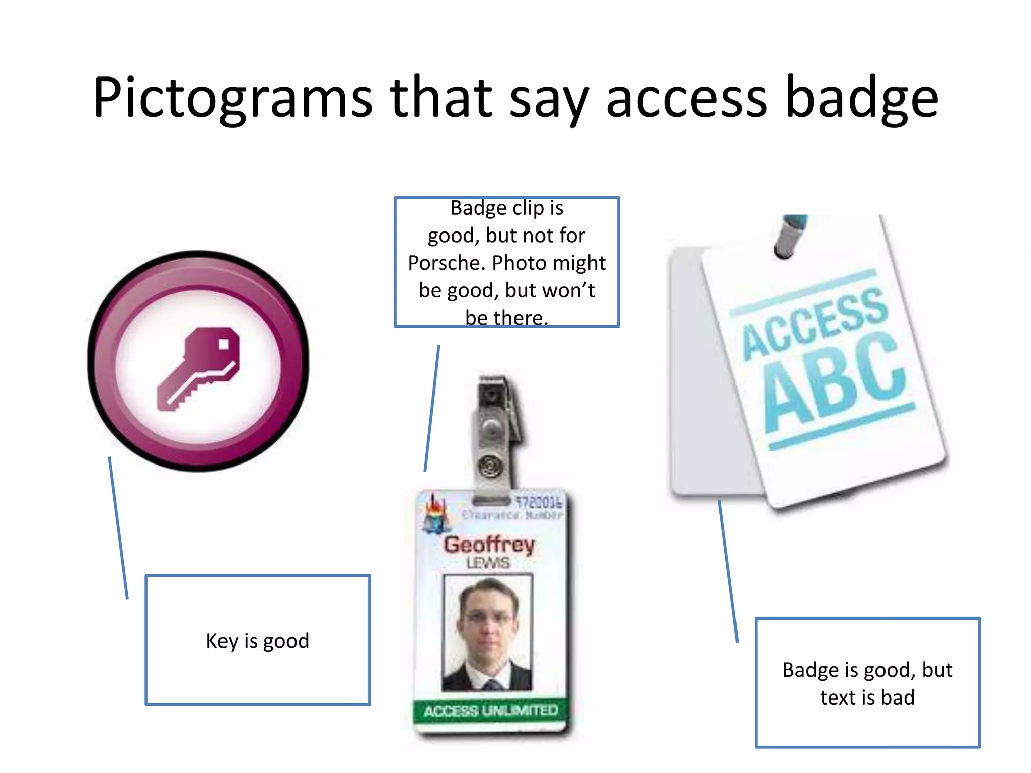 Brainstorming the pictogram concepts | PPTX