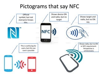 Brainstorming the pictogram concepts | PPTX