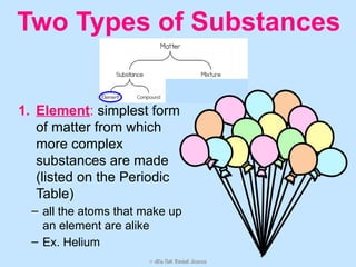 Concept 1 Notes - Classification of matter | PPTX