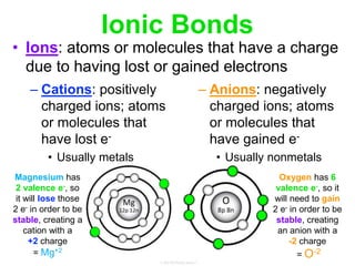 Concept 1 Notes - Stability and Bonding.pptx