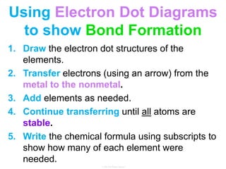 Concept 1 Notes - Stability and Bonding.pptx