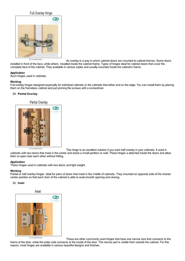 TYPES OF HINGES – HOW TO PICK THE PERFECT HINGES FOR DOOR OR CABINET ...