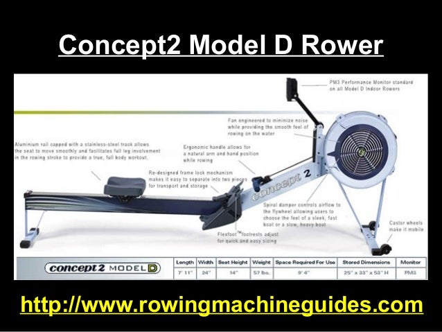 Is Concept2 Model D Rowing Machine Reliable?