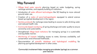 Concept and approach of springshed development and management 22 jan ...