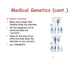 Concept and basics of genetics | PPTX