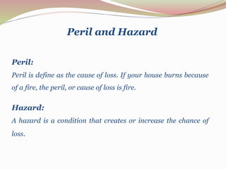 Concept and categories of risk | PPTX