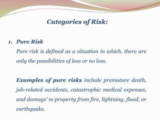 Concept and categories of risk | PPTX