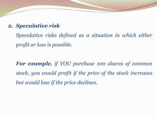 Concept and categories of risk | PPTX