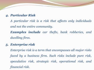 Concept and categories of risk | PPTX