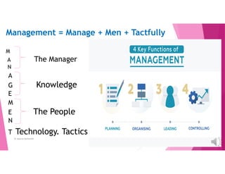 Concept and characteristics of management | PPT