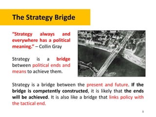 CONCEPT AND DIMENSION OF STRATEGY BY COLLIN GRAY.pptx