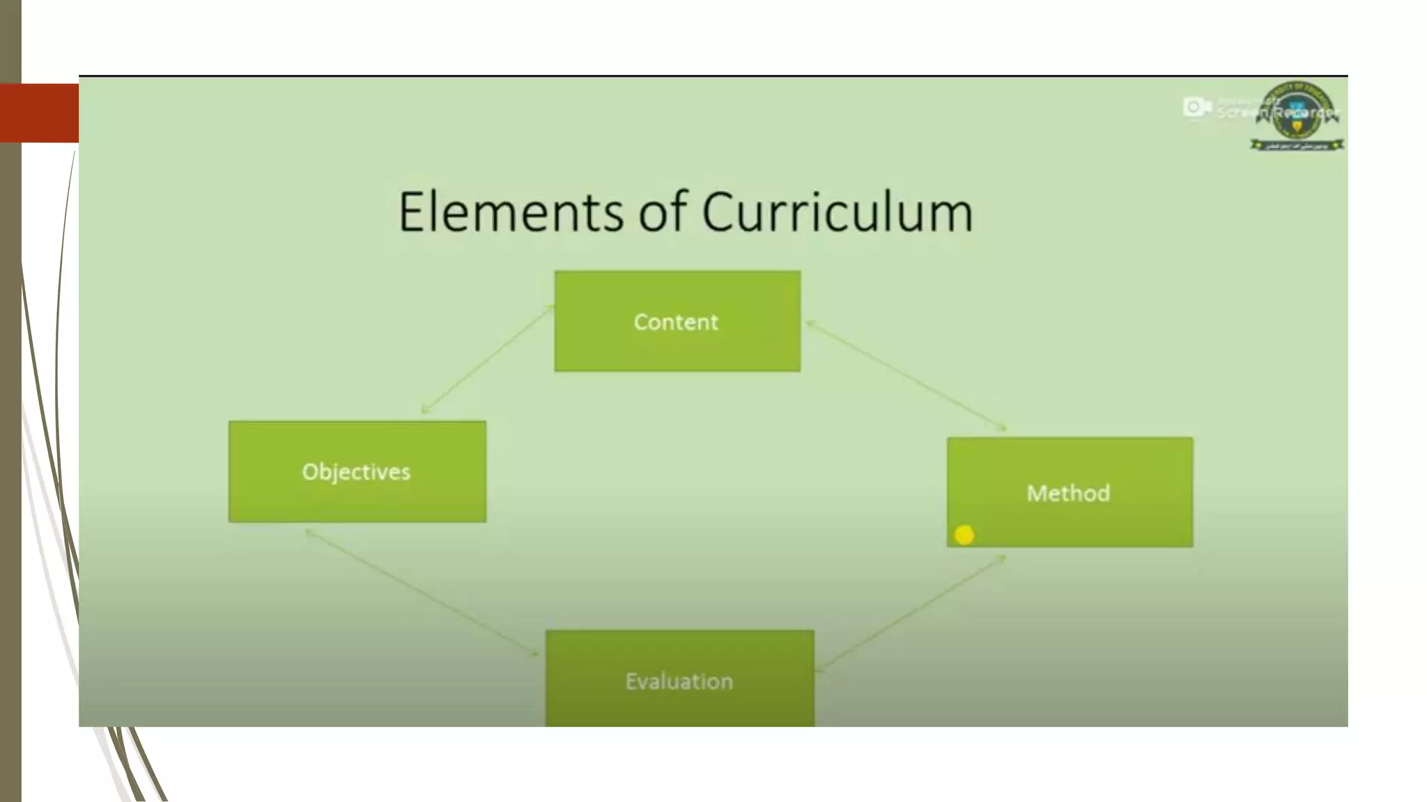 Concept and elements of curriculum | PPT