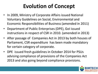 Concept and evolution of csr f inal | PPT
