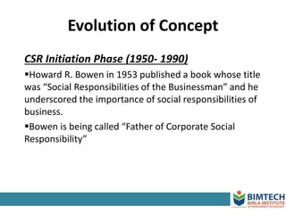 Concept and evolution of csr f inal2 | PPT