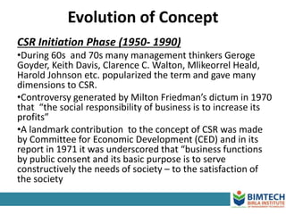 Concept and evolution of csr f inal2 | PPT
