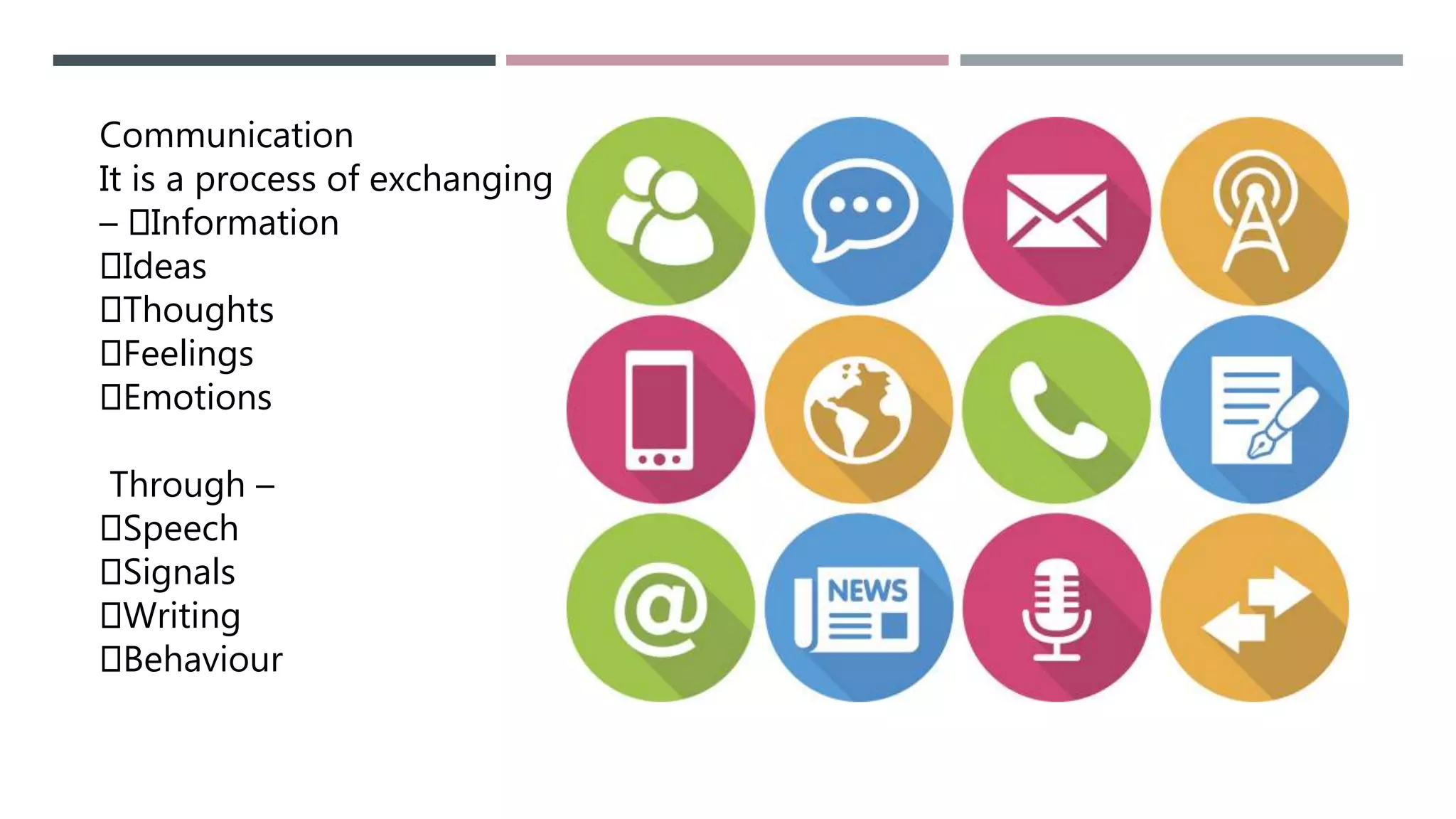 Concept and fundamentals of communication | PPT