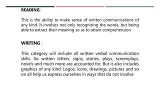 Concept and fundamentals of communication | PPTX