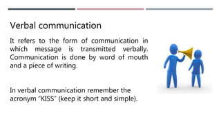 Concept and fundamentals of communication | PPTX