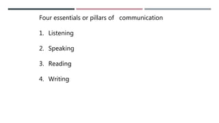 Concept and fundamentals of communication | PPTX