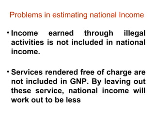 National Income in India, Concept and Measurement | PPT