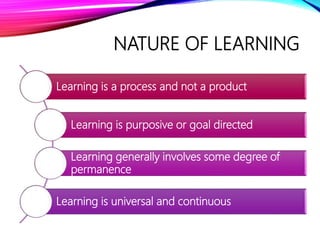 Concept and Nature of Learning | PPTX | Educational Assessment | Education