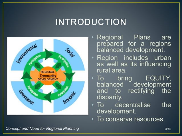 Concept and need for regional planning