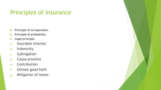 Concept and principle of insurance and its revelent in developing ...