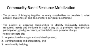 Community-Based Resource Mobilization.pptx