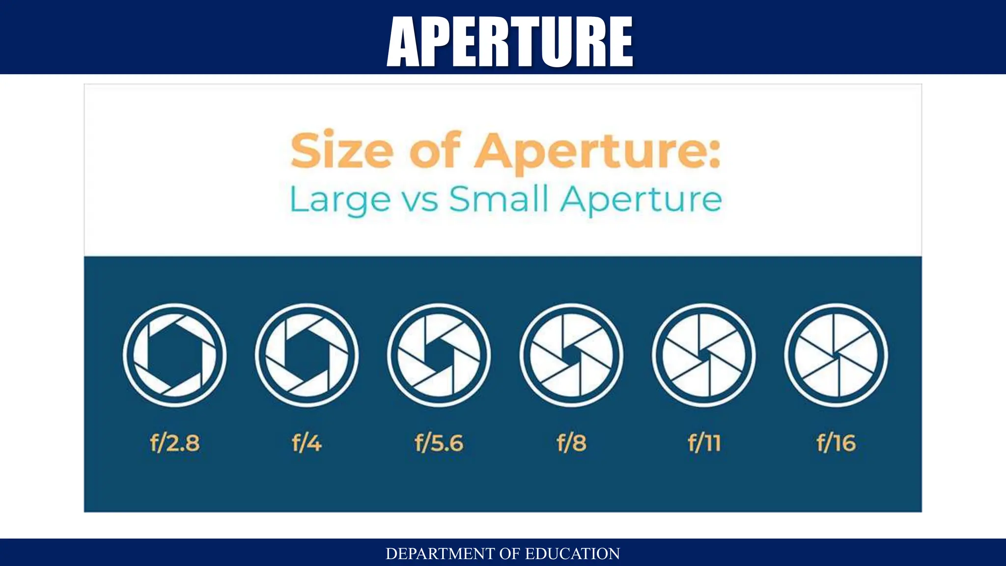Concept and Principles of Photography.pptx