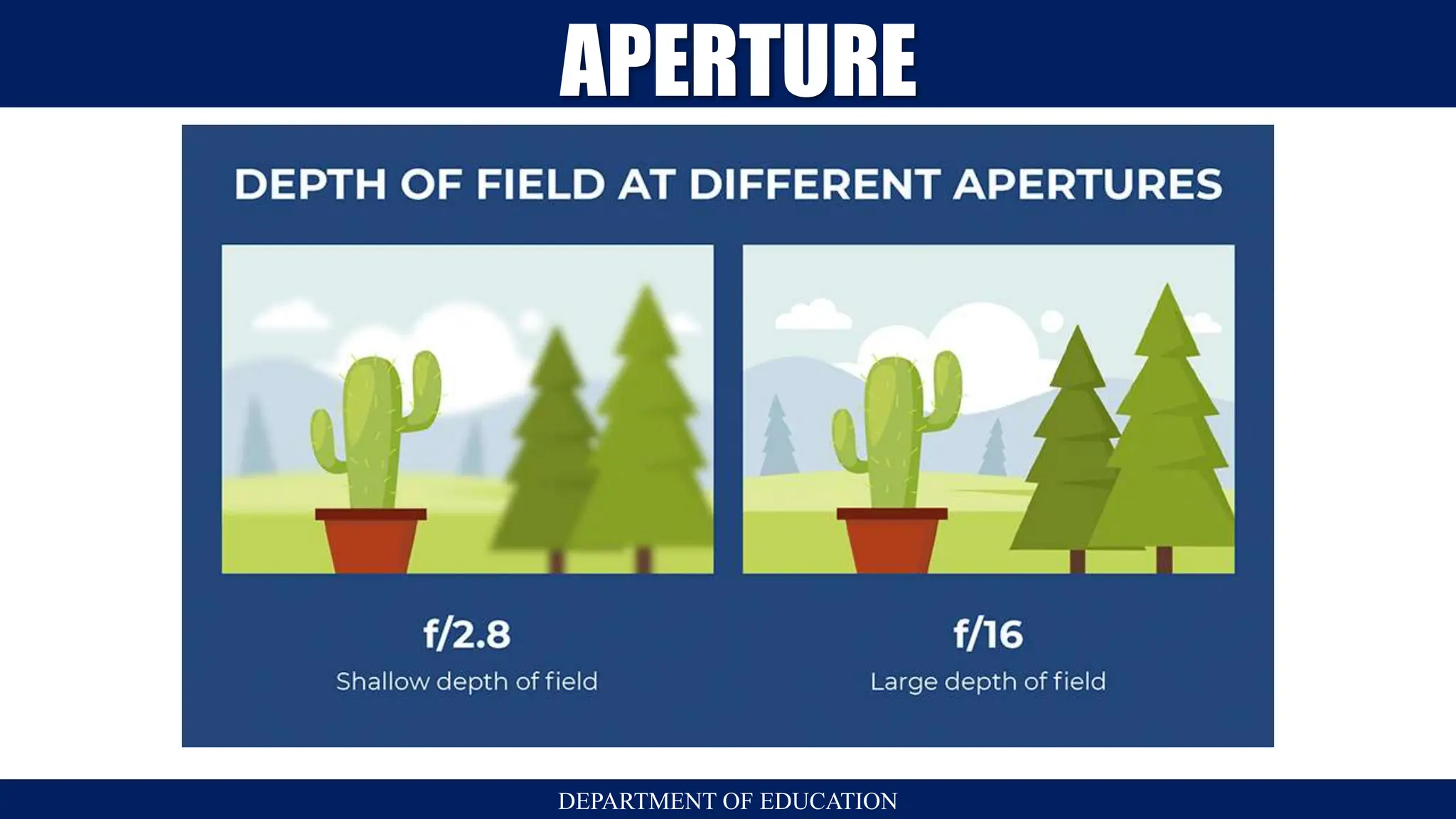Concept and Principles of Photography.pptx