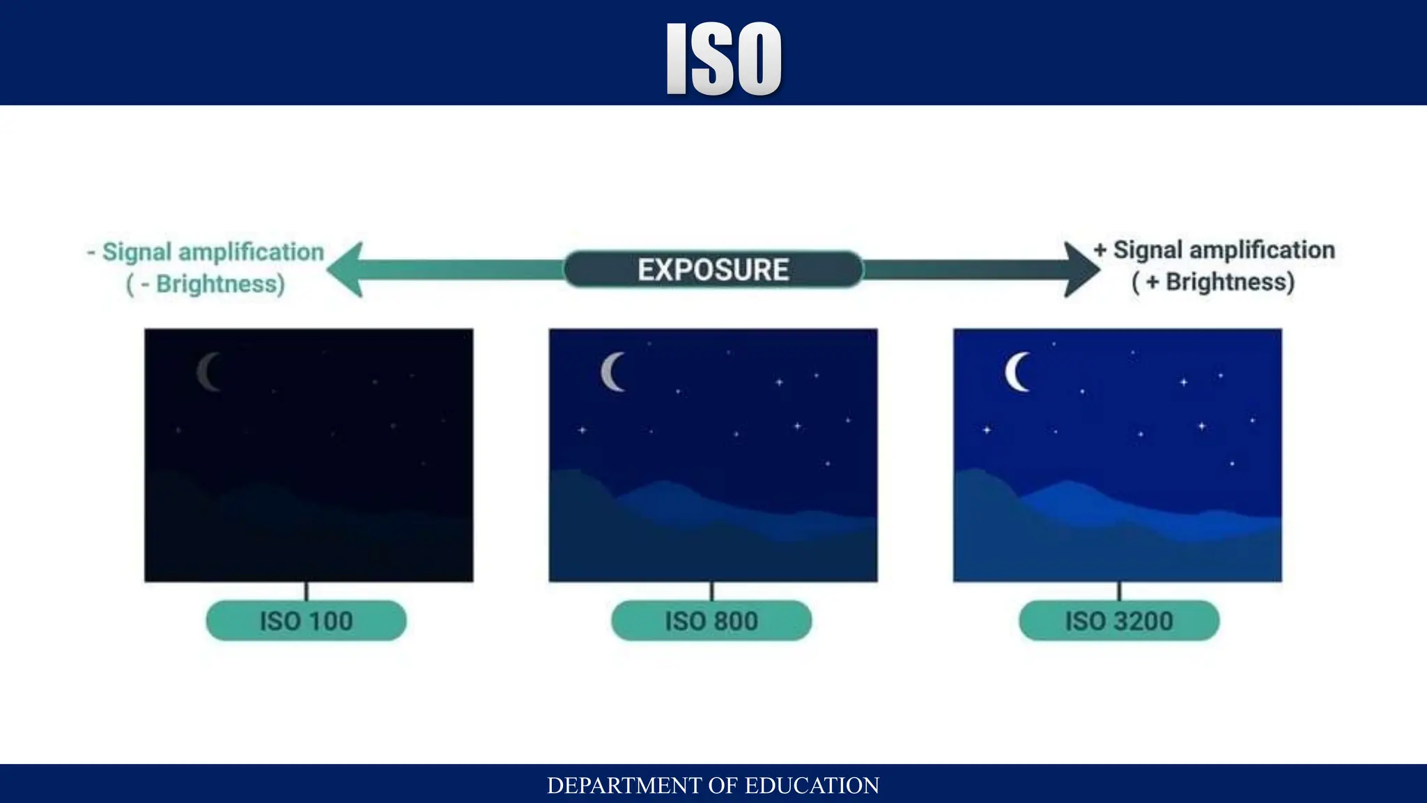 Concept and Principles of Photography.pptx