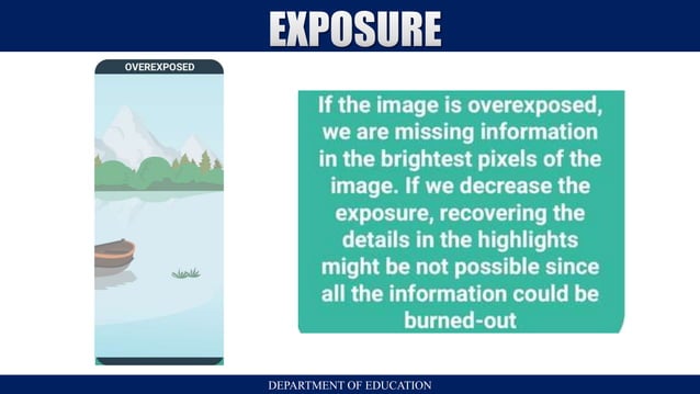 Concept and Principles of Photography.pptx | Photography | Arts and Crafts