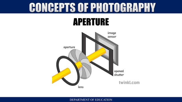 Concept and Principles of Photography.pptx | Photography | Arts and Crafts